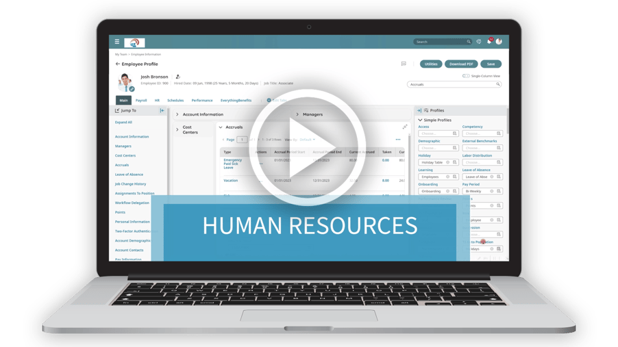 HR Solution | Cloud-Based HCM Platform | PayNW